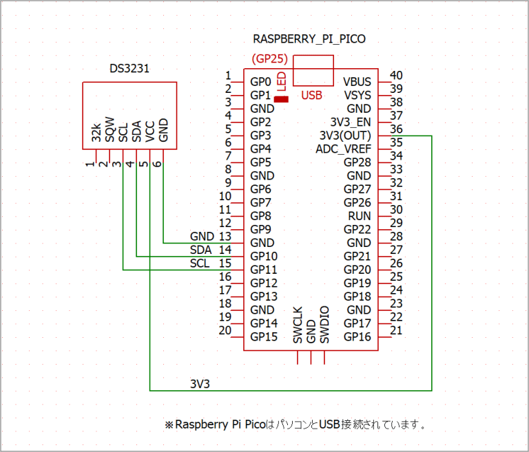 Raspberry Pi Pico（d_11）DS3231 RTCモジュール Route55Go