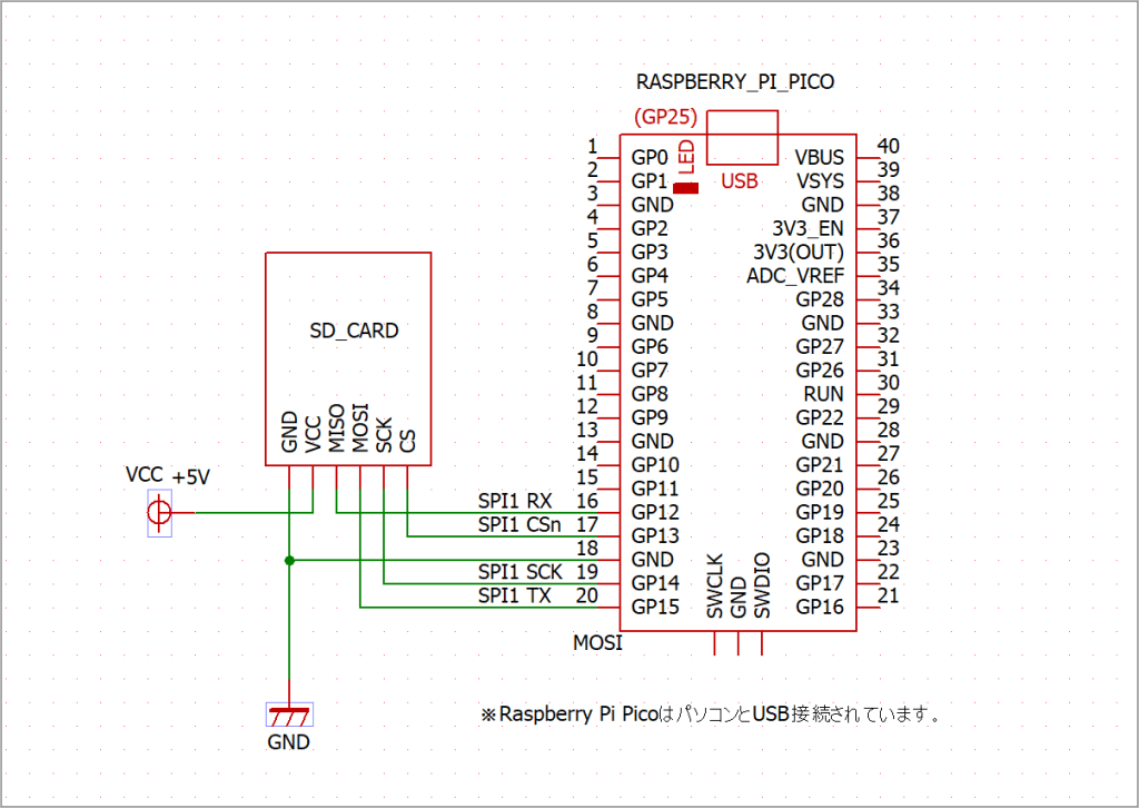 Raspberry Pi Pico（d_24）SDカード モジュール 初期化 Route55Go