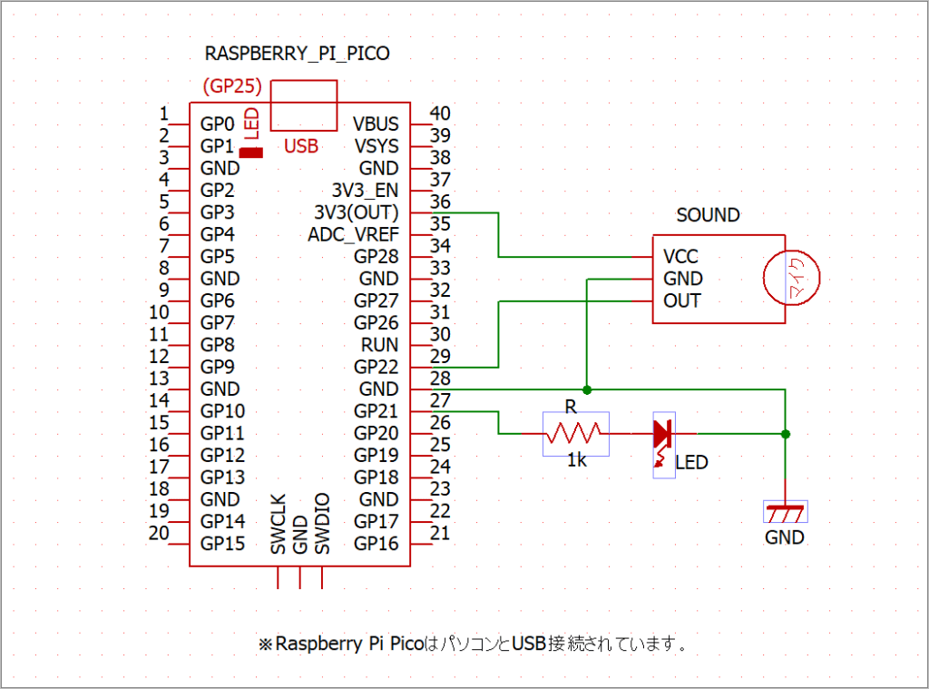 Raspberry Pi Pico（d_30）サウンドセンサー モジュール Route55Go