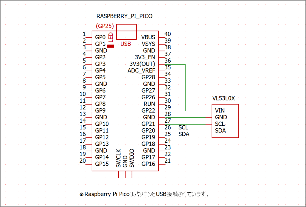Raspberry Pi Pico（d_36）VL53L0X レーザー距離センサ Route55Go